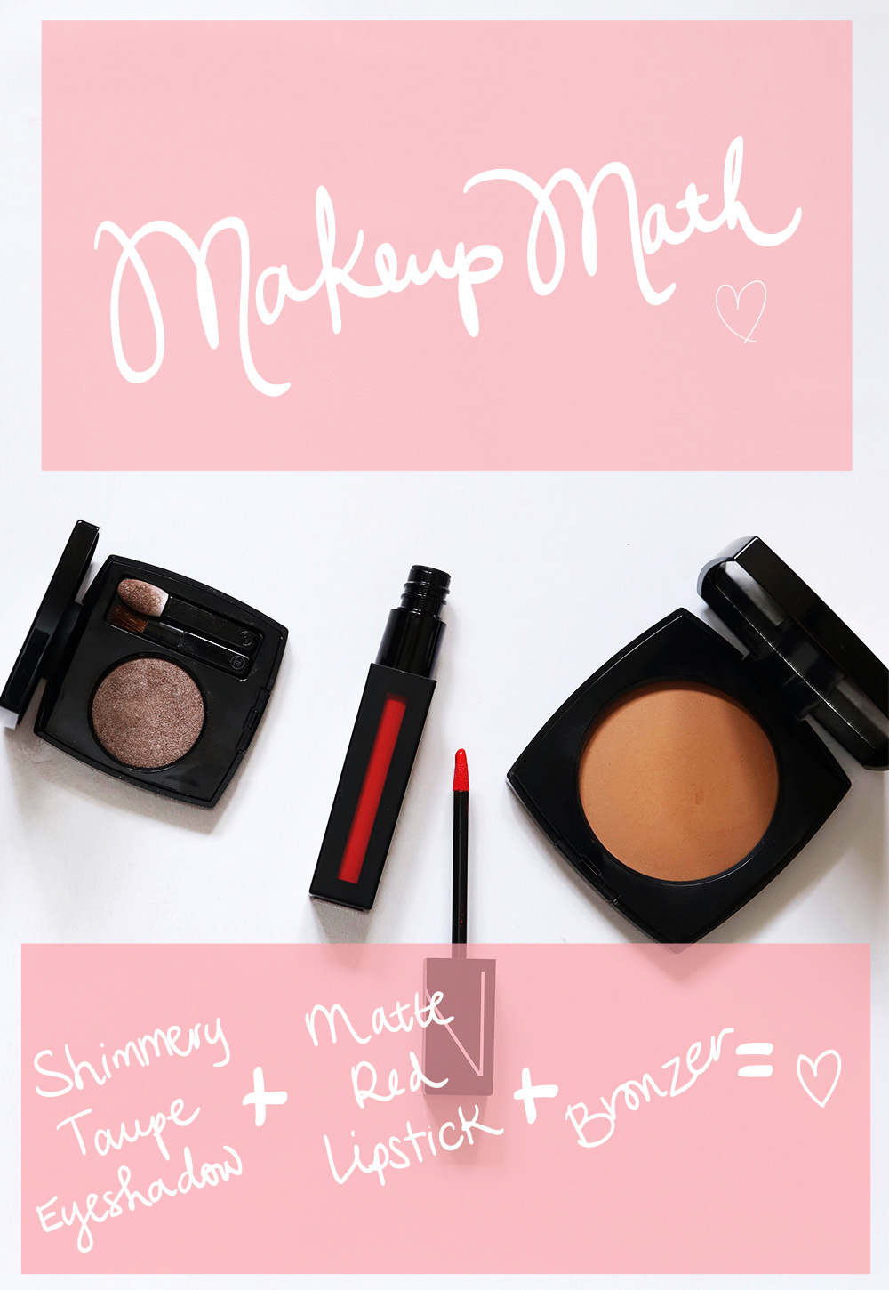Is There Math in Makeup? - Makeup Analysis